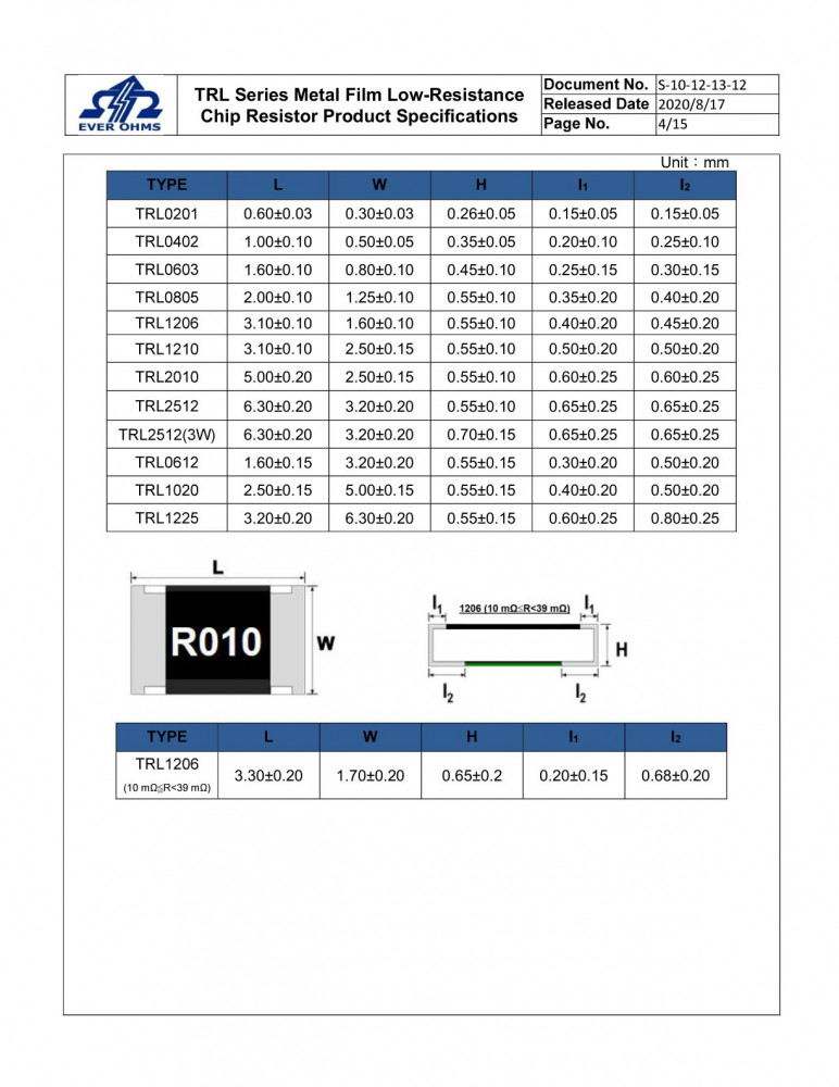 TRL Series datasheet page 4