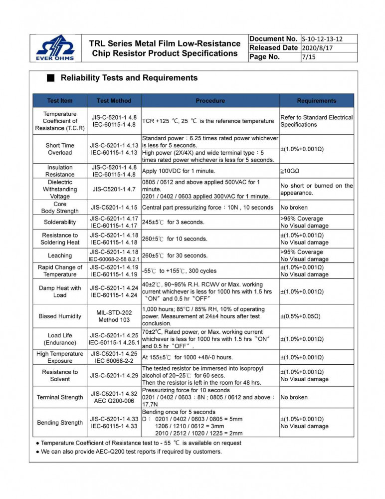 TRL Series datasheet page 7