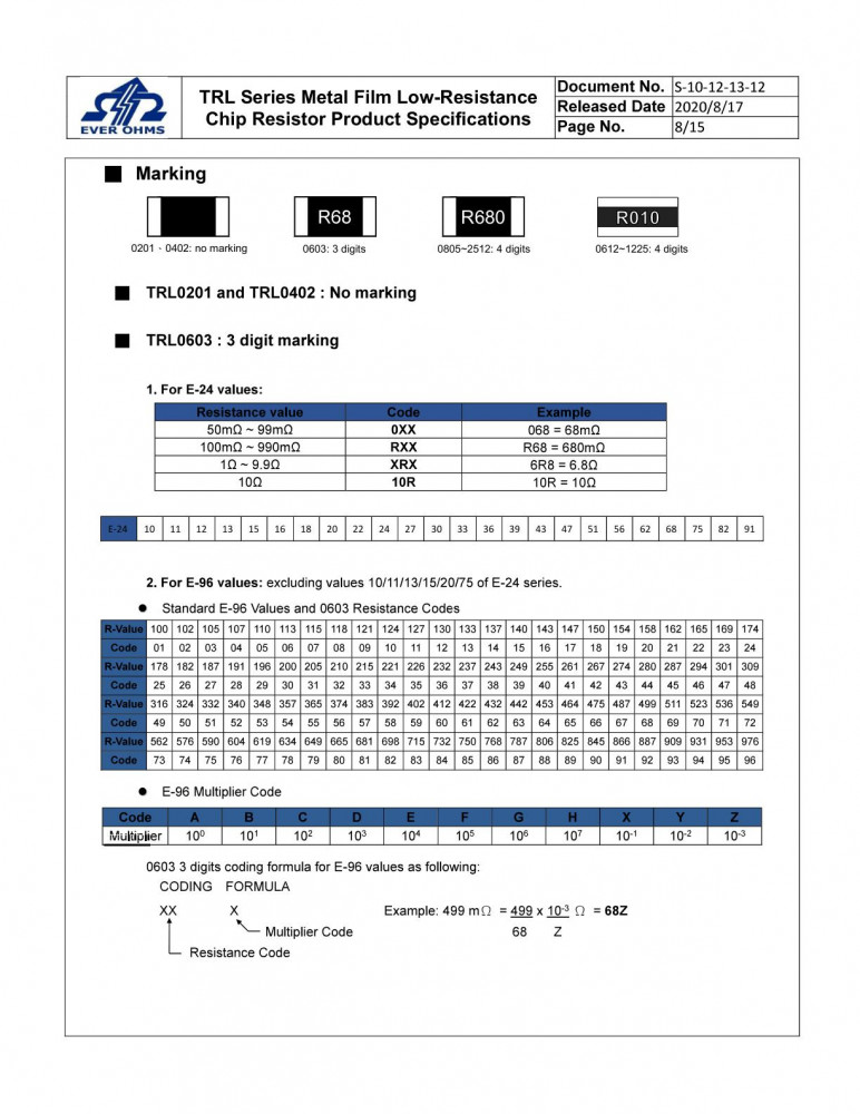TRL Series datasheet page 8