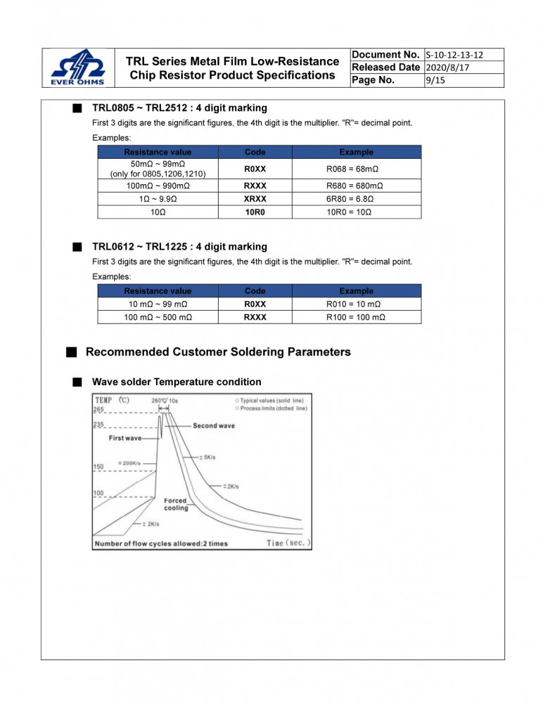 TRL Series datasheet page 9