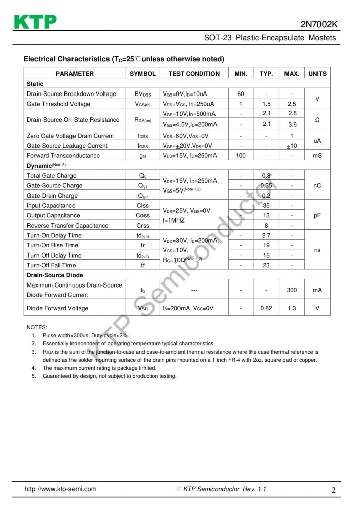 2N7002K-KTP datasheet page 2