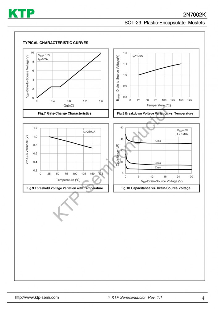 2N7002K-KTP datasheet page 4