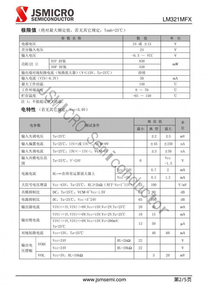 LM321MFX-JSM datasheet page 2