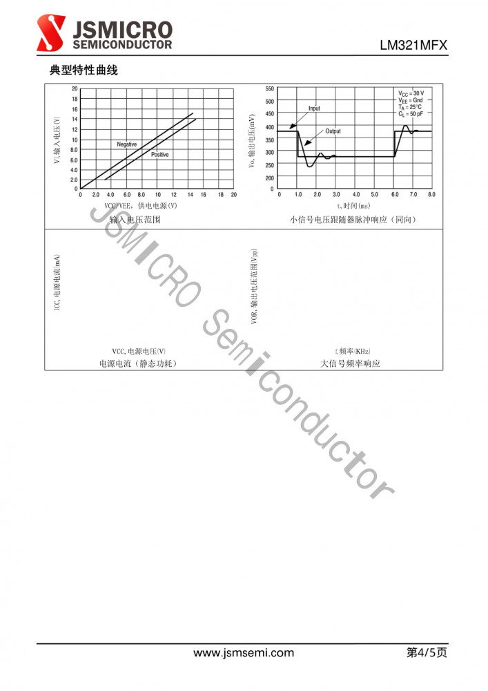 LM321MFX-JSM datasheet page 4