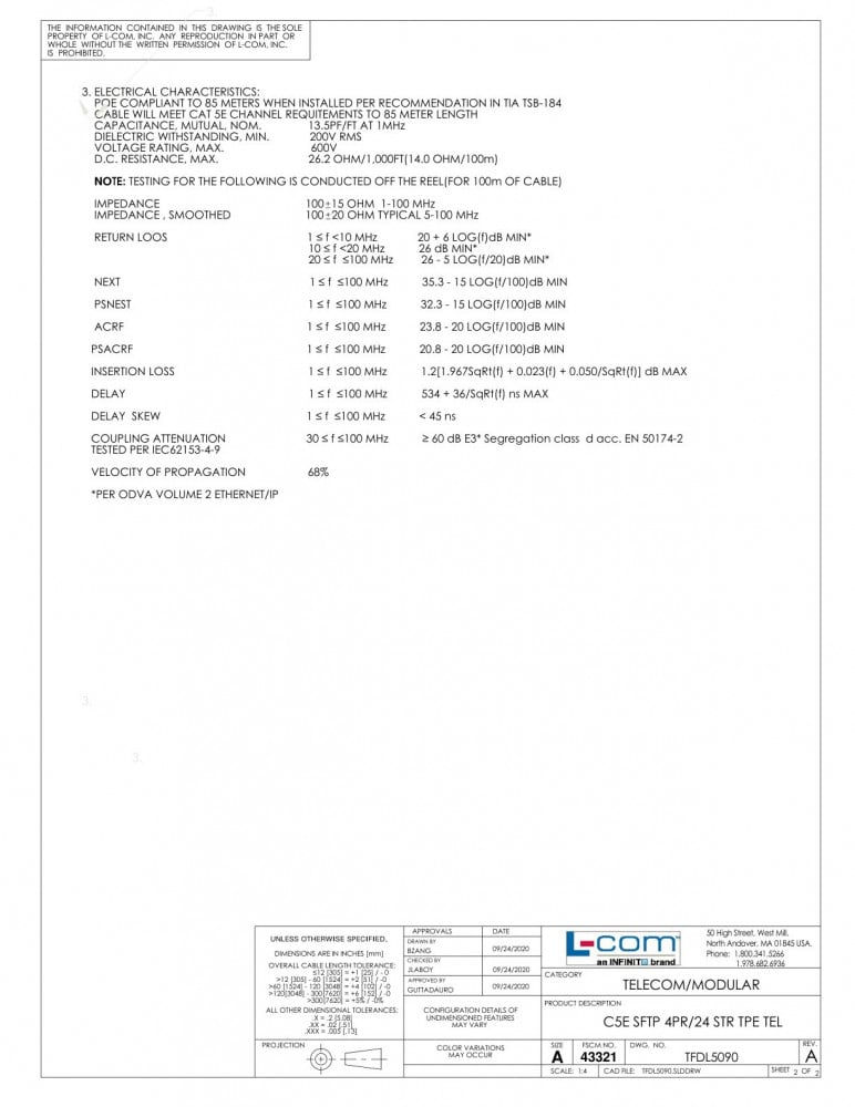 TFDL5090 drawing sheet 2