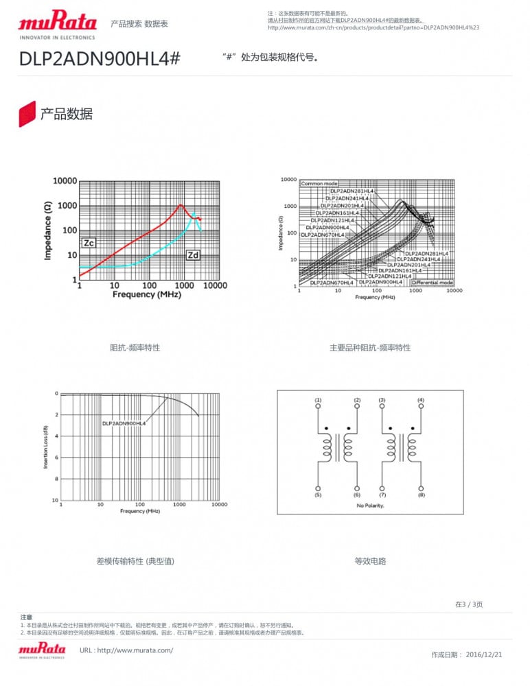 DLP2ADN900HL4L datasheet page 3
