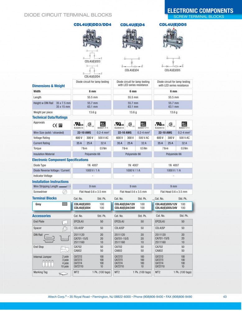 Altech CDL4U documentation page 2