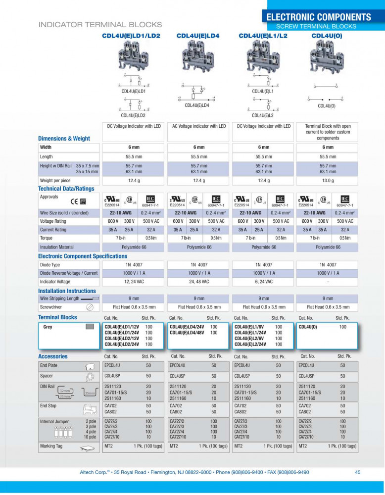 Altech CDL4U documentation page 4