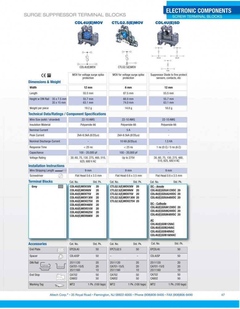 Altech CDL4U documentation page 6