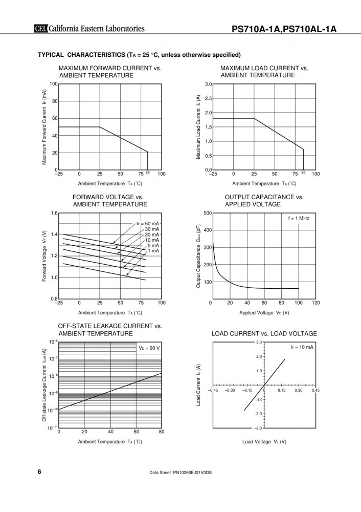PS710AL-1A-E3 datasheet page 6