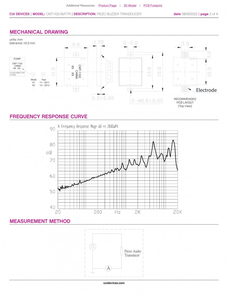 CMT-1102-SMT-TR datasheet page 2
