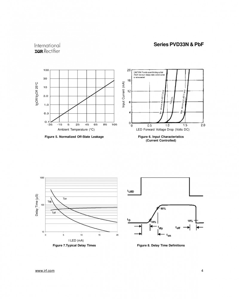 PVD2352N datasheet page 4