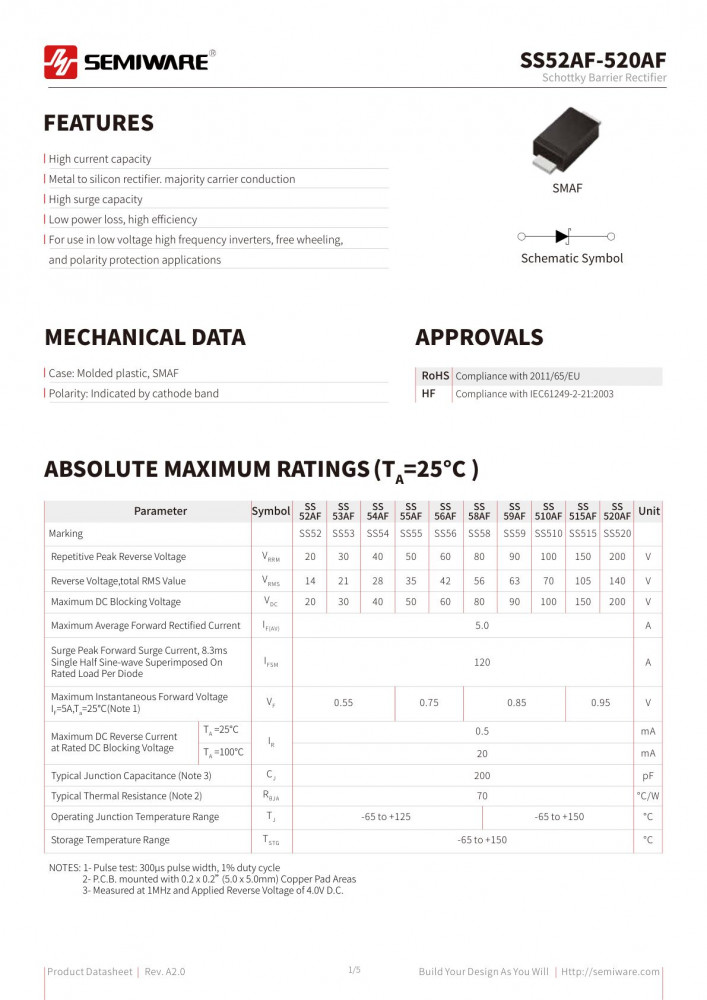 SEMIWARE SS52AF datasheet page 1