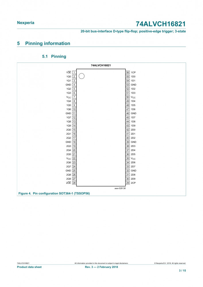 74ALVCH16821 datasheet page 3