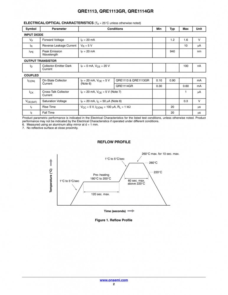 QRE1113 datasheet page 2