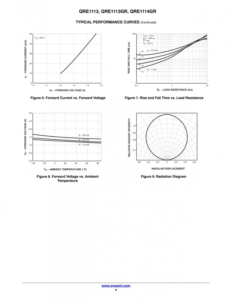 QRE1113 datasheet page 4