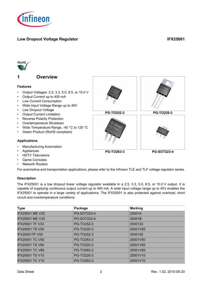 IFX25001 datasheet page 2