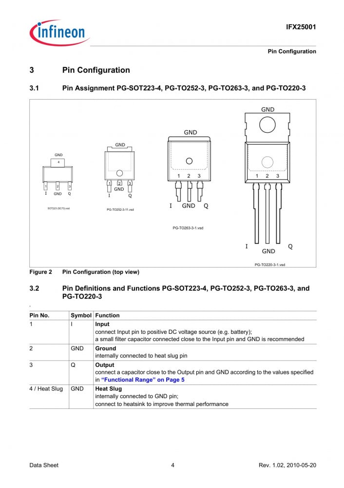 IFX25001 datasheet page 4