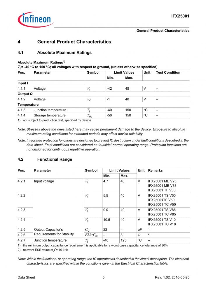 IFX25001 datasheet page 5