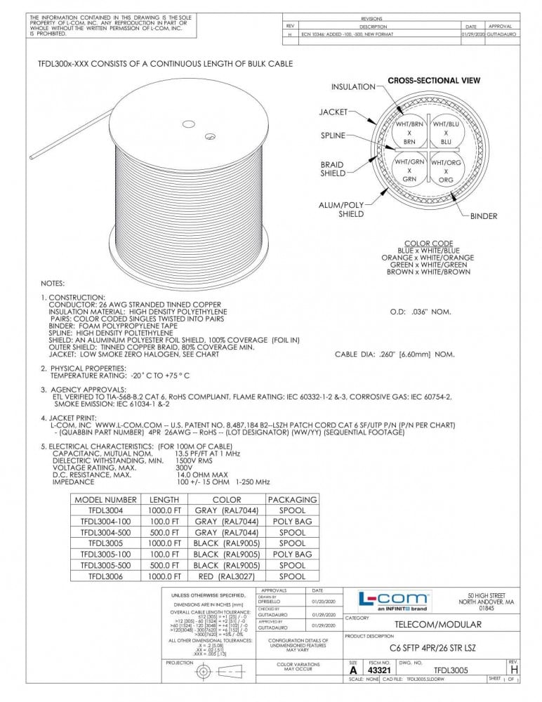 L-com TFDL3005 technical drawing