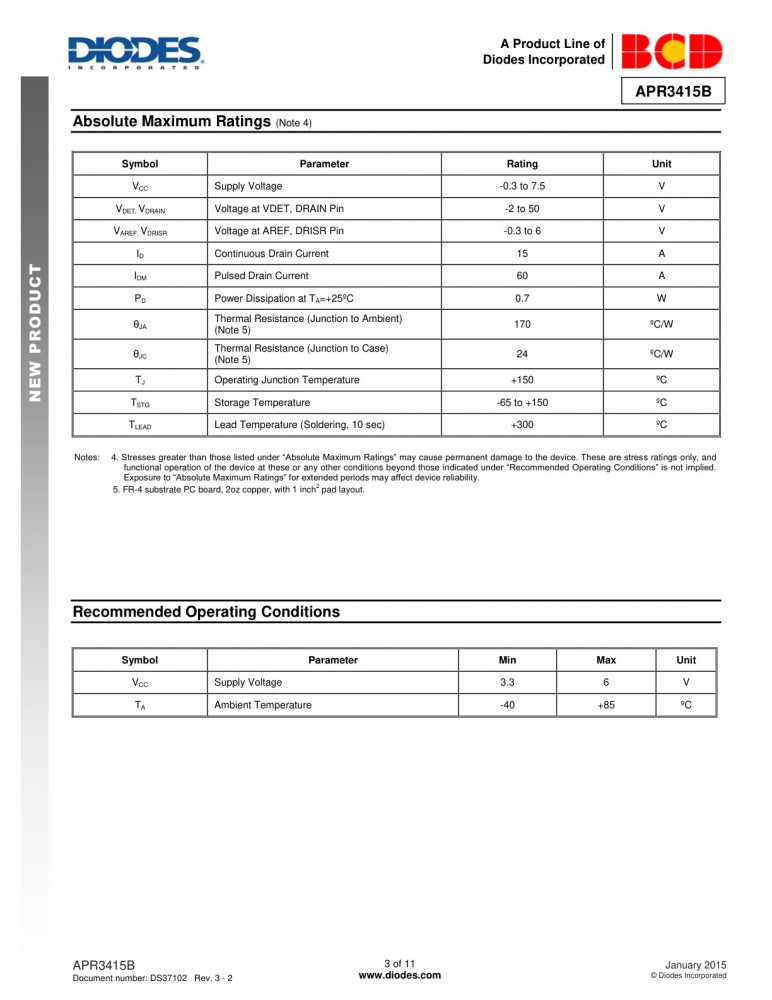 APR3415B datasheet page 3