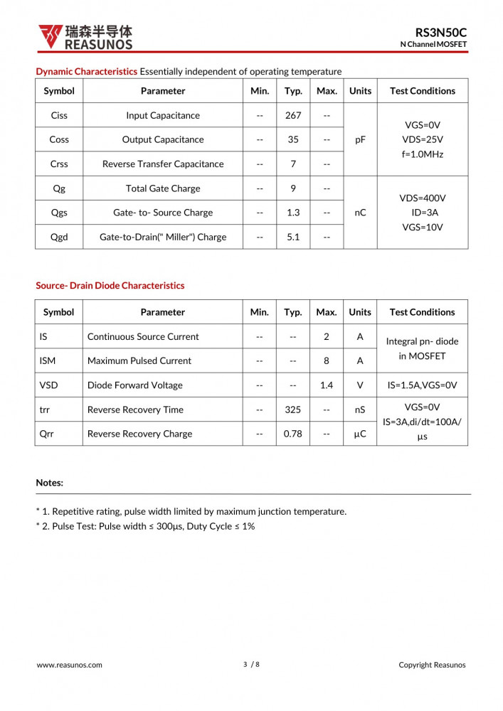 RS3N50C datasheet page 3