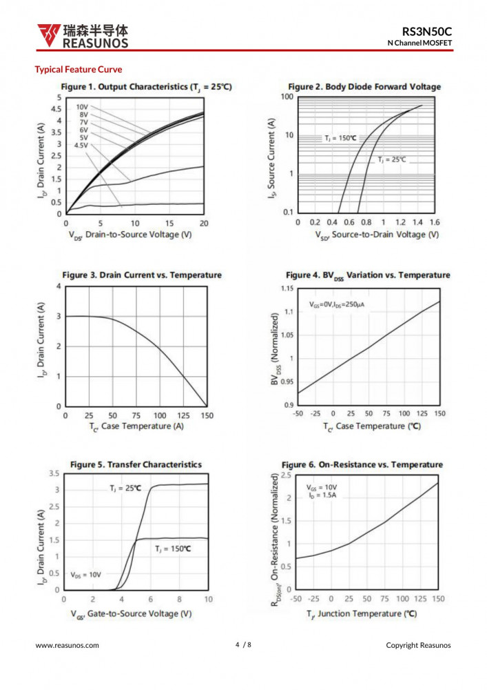 RS3N50C datasheet page 4