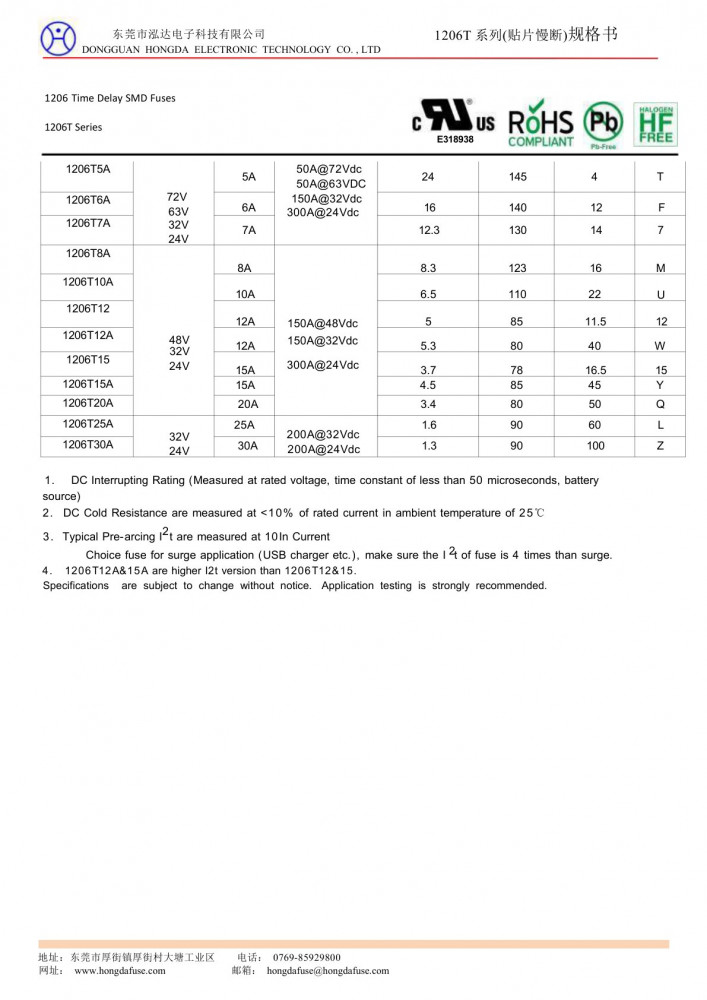 Hongda 1206T specification page 3