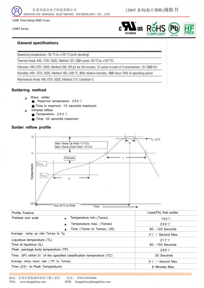 Hongda 1206T specification page 7