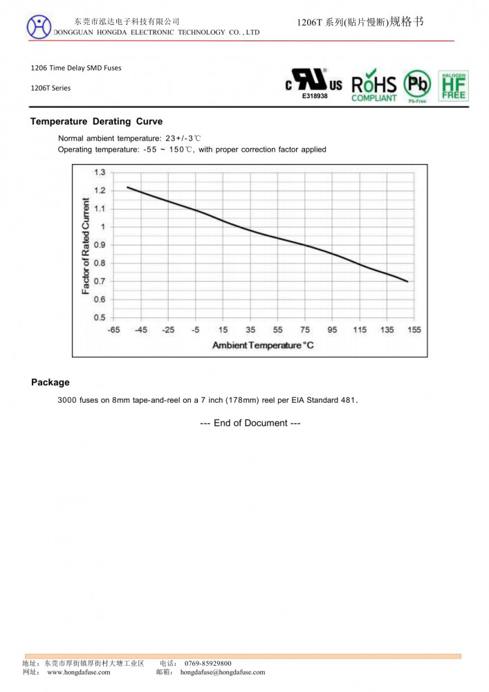 Hongda 1206T specification page 8