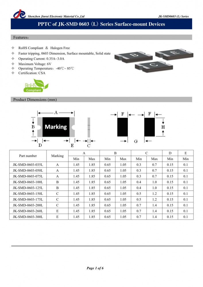 Jinrui JK-SMD0603-150L-6 datasheet page 1