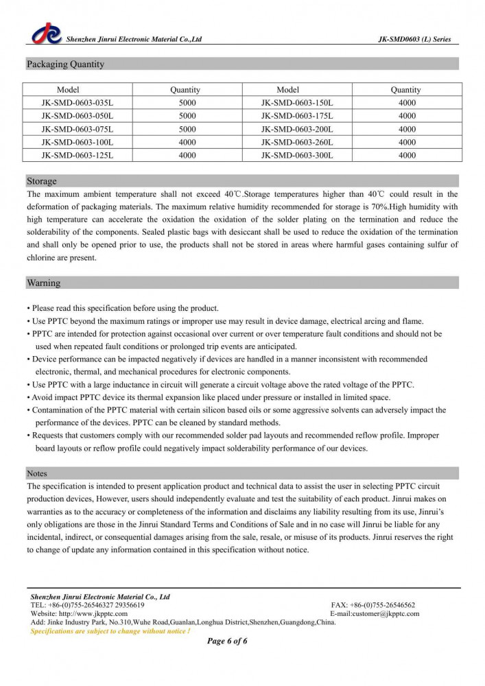 Jinrui JK-SMD0603-150L-6 datasheet page 6