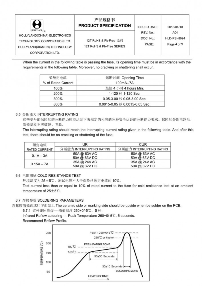 HOLLY 12T specification page 4