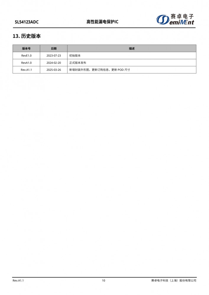 SL54123ADC-TR datasheet page 10