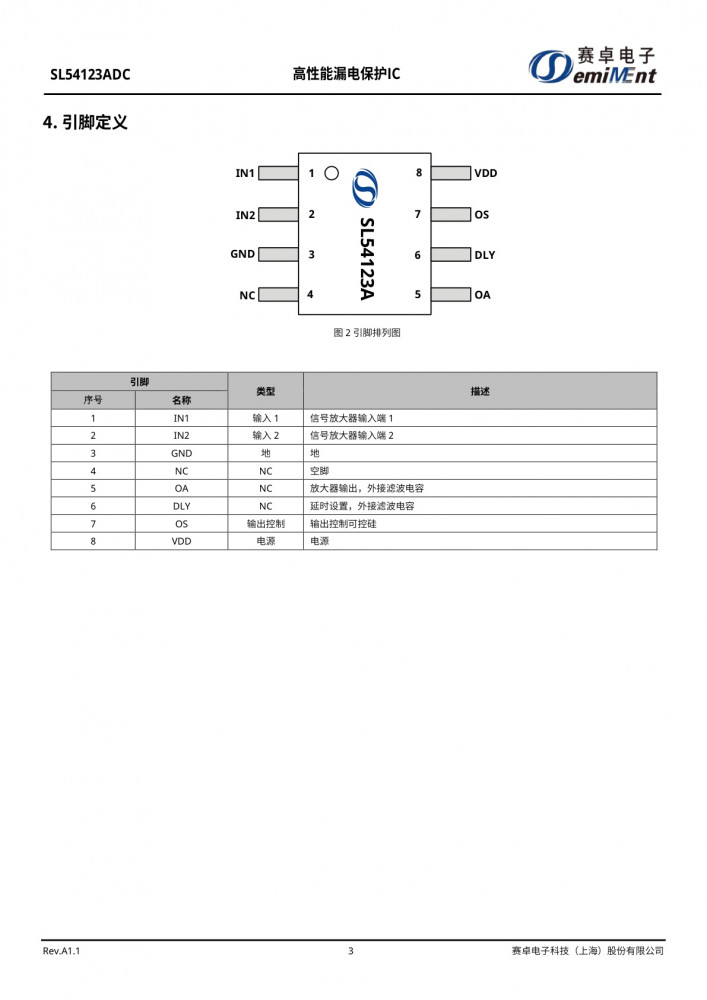 SL54123ADC-TR datasheet page 3