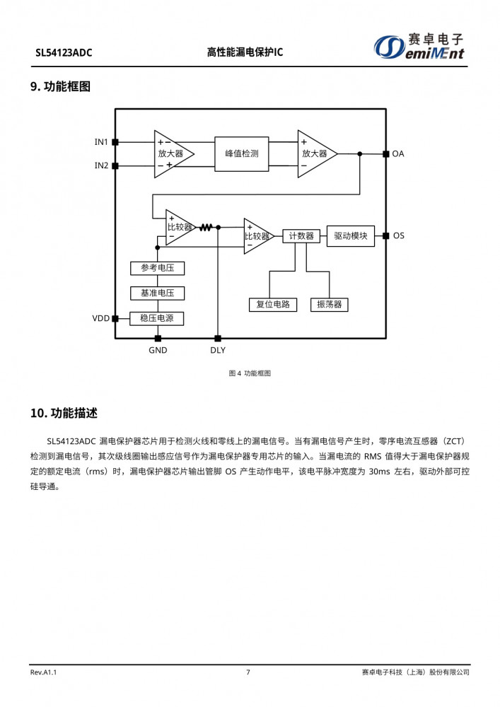 SL54123ADC-TR datasheet page 7