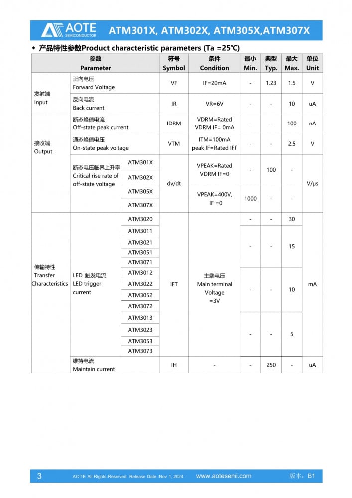 ATM3020-CuH-SE datasheet page 4