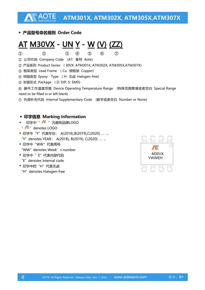 ATM3020-CuH-SE datasheet page 9