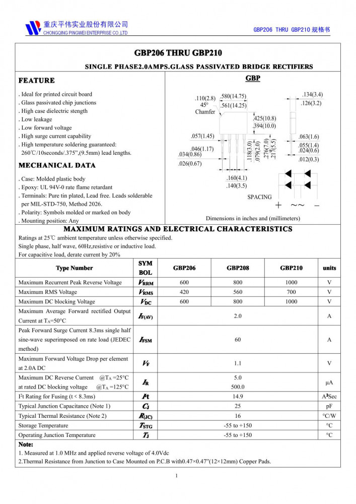 GBP208 datasheet page 1