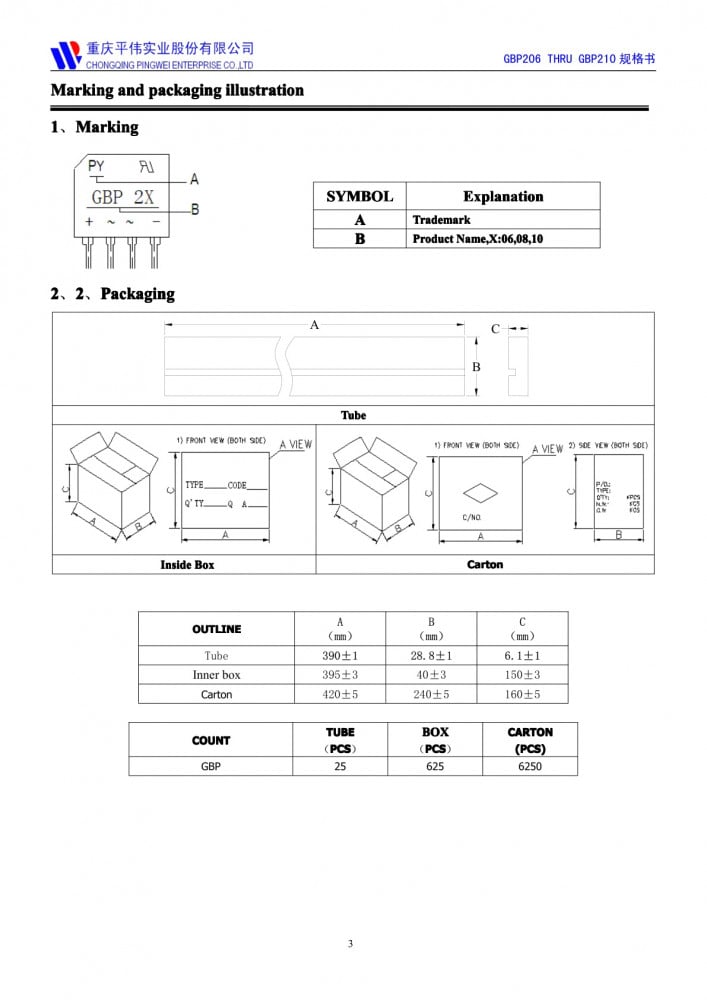 GBP208 datasheet page 3