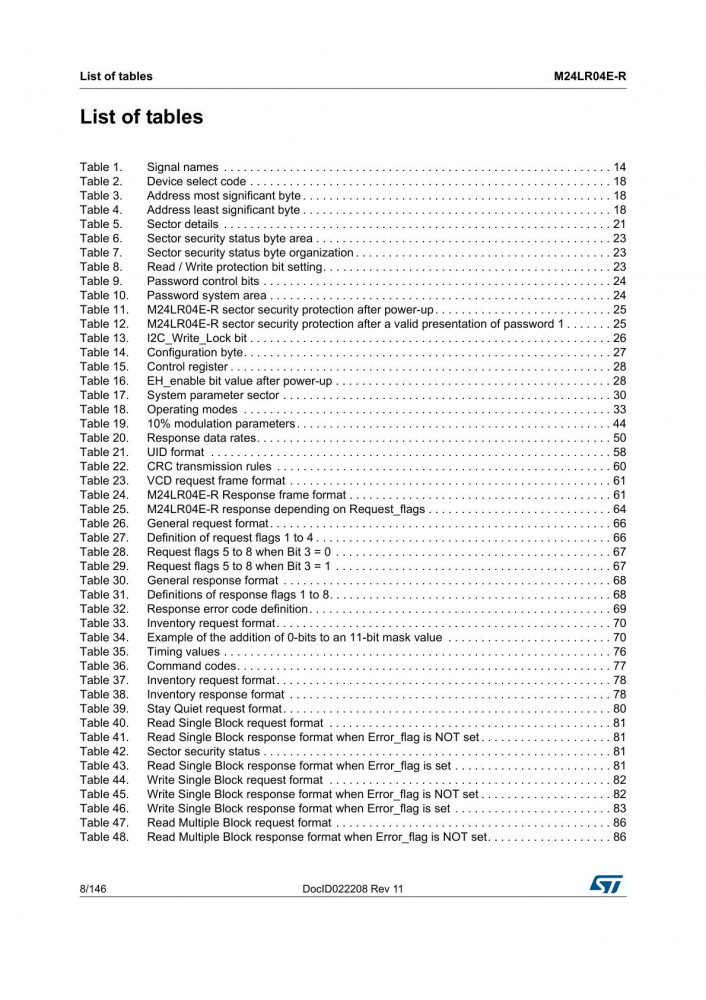 M24LR04E-R technical document page 8