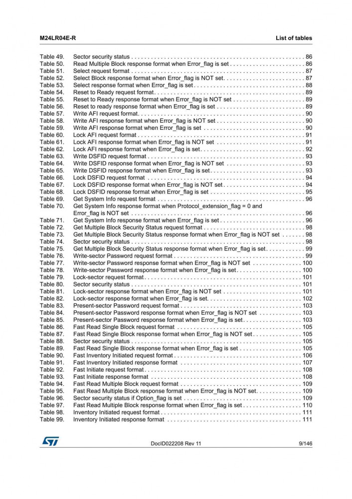 M24LR04E-R technical document page 9