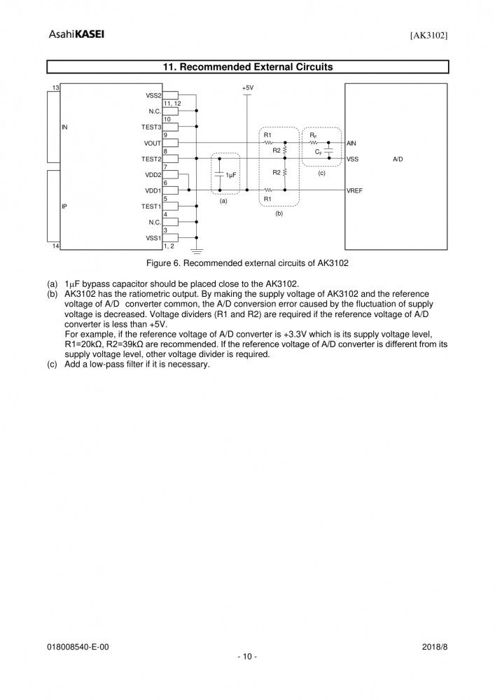 AK3102 datasheet page 10