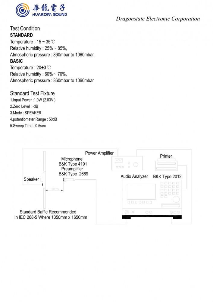 HDK-302008ZA-23W frequency response page