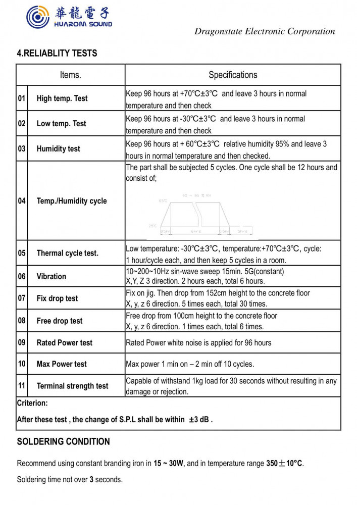 HDK-302008ZA-23W soldering condition page