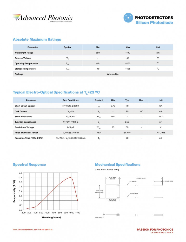 PDB-C613-2 datasheet page 2