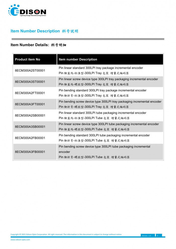 8ECM300A2FB datasheet page 3