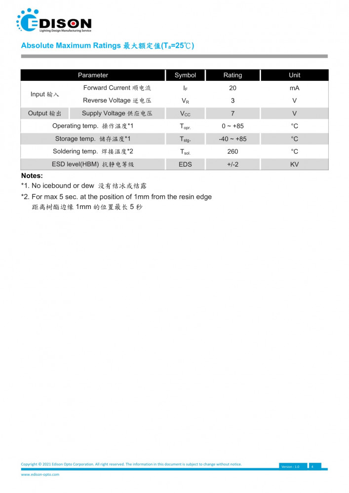 8ECM300A2FB datasheet page 4