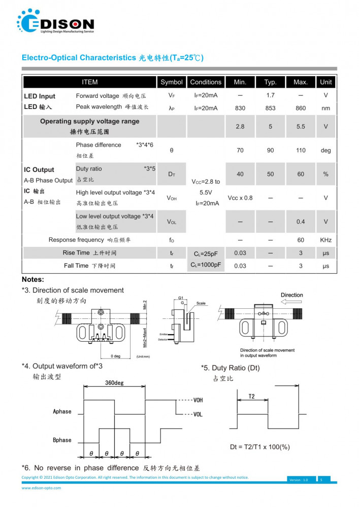 8ECM300A2FB datasheet page 5