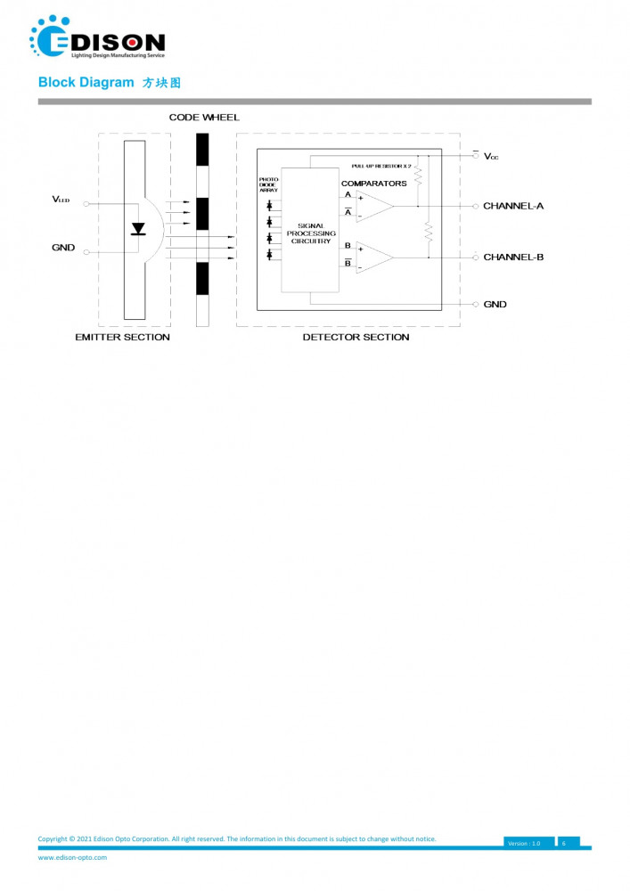 8ECM300A2FB datasheet page 6